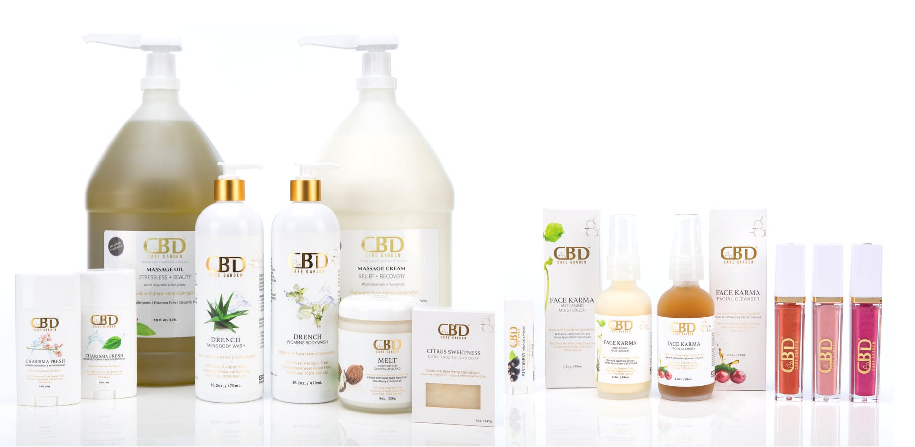 Supplier Spotlight: How CBD Care Garden uncovered a new sales channel ...