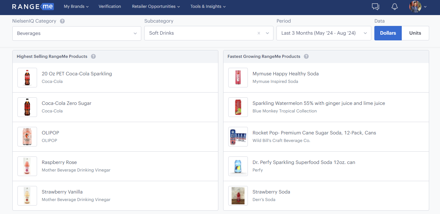 What Can You Expect from Your RangeMe Subscription? - The RangeMe Blog