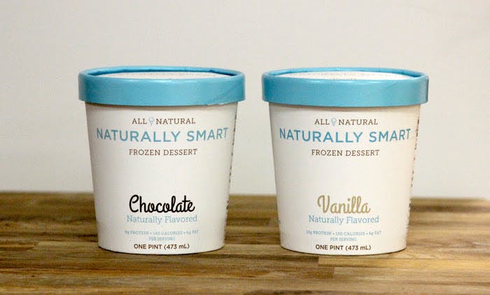 Supplier Spotlight: The Naturally Smart way to grow a business - The ...