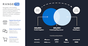 RangeMe Makes Buying and Selling Products Easier - The RangeMe Blog