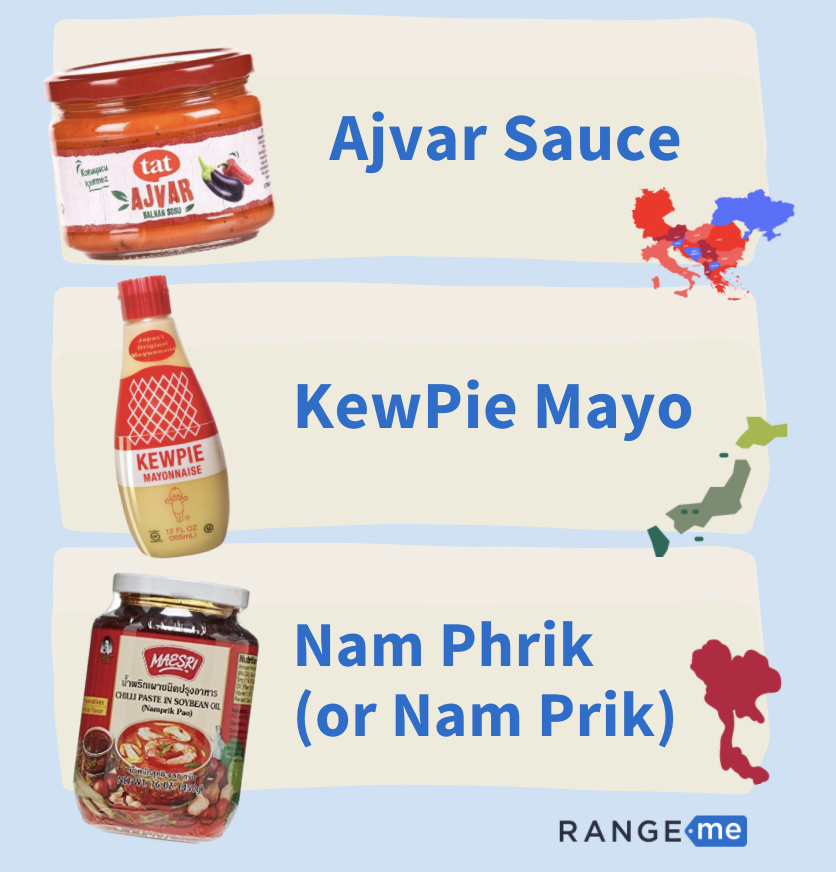 The Top Trending Innovative International Food and Beverage Products ...