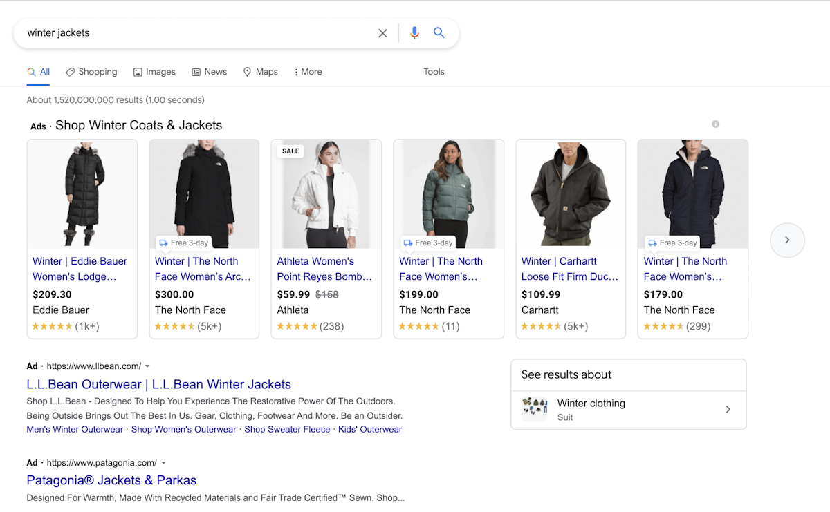 Always-On Shopping Fuels Brand Advertising as a 24/7 Sales Force - The ...