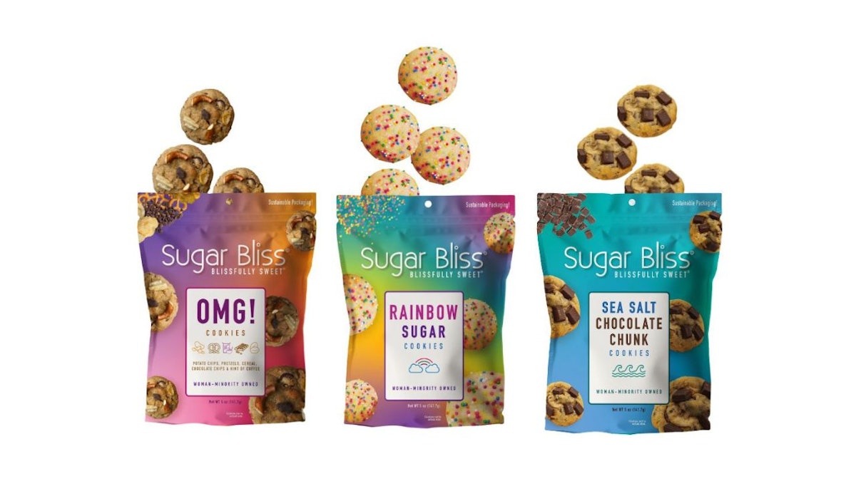 Sweet Success: How Patience, Persistence & RangeMe Premium is a Winning ...