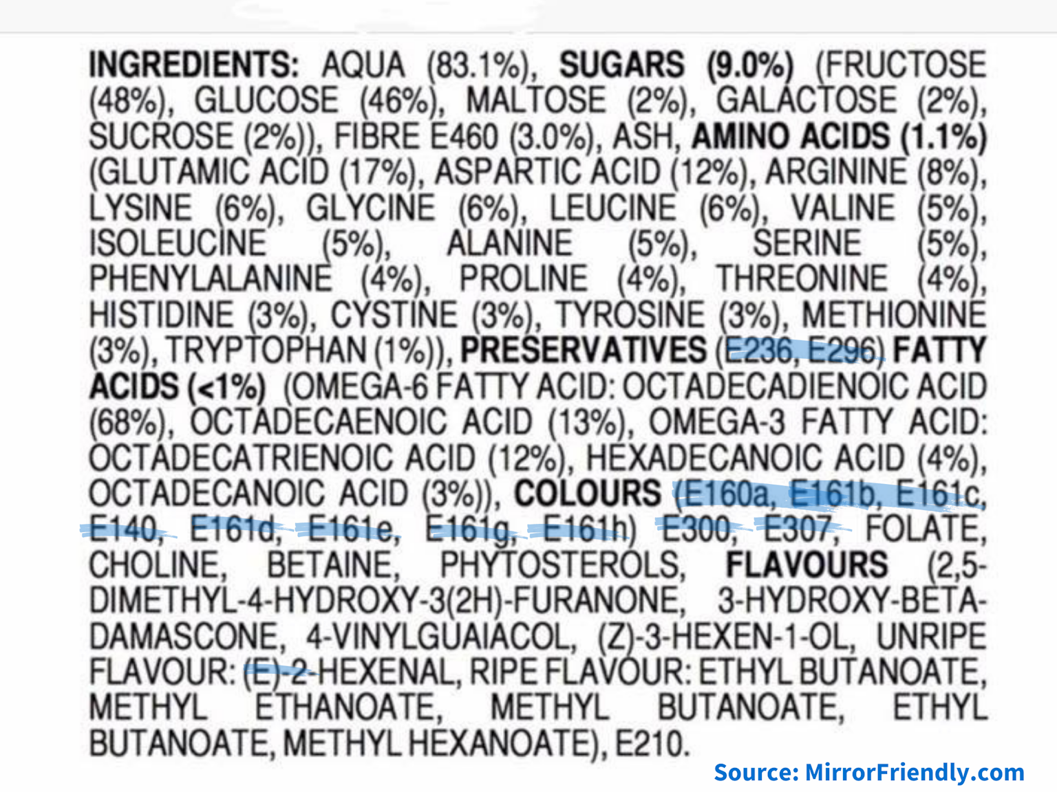 Taking A Closer Look at Food Standards: EU Versus U.S. - The RangeMe Blog