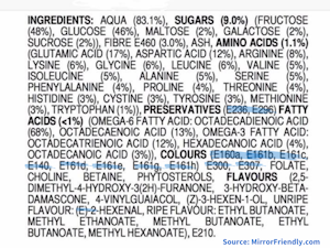 Taking A Closer Look at Food Standards: EU Versus U.S. - The RangeMe Blog